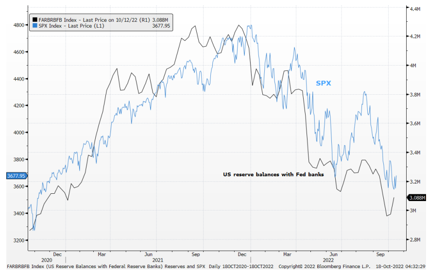 (strong volumes, BoE confusion and China data delayed)while WE slept ...