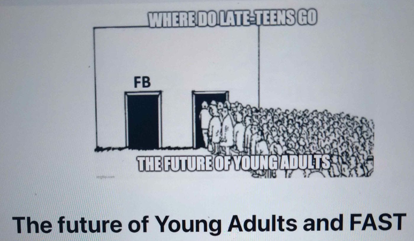 The Future State Of Podcast | Danny Denhard | Substack