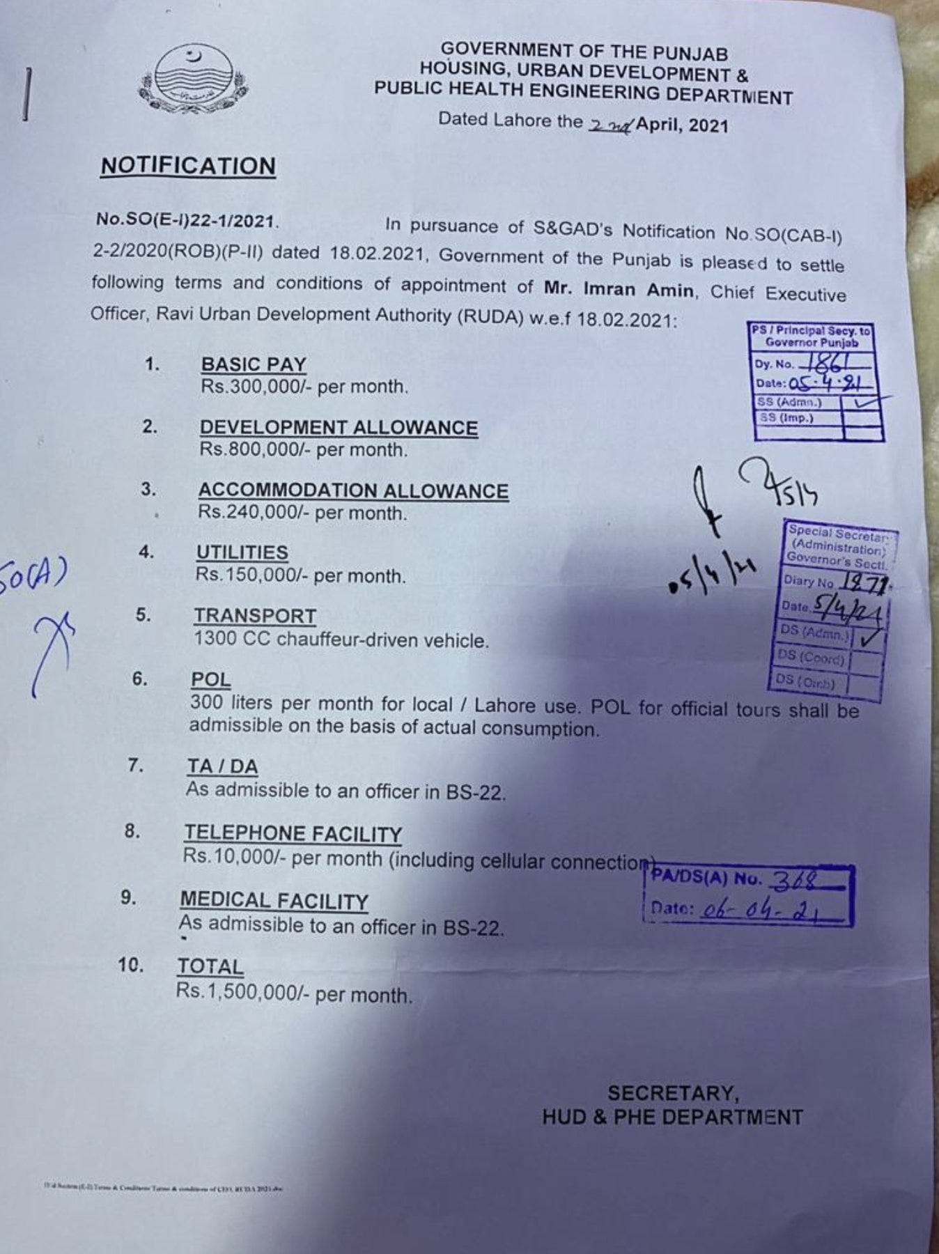 Ravi Riverfront #1: A curious case of Imran Amin and Meinhardt