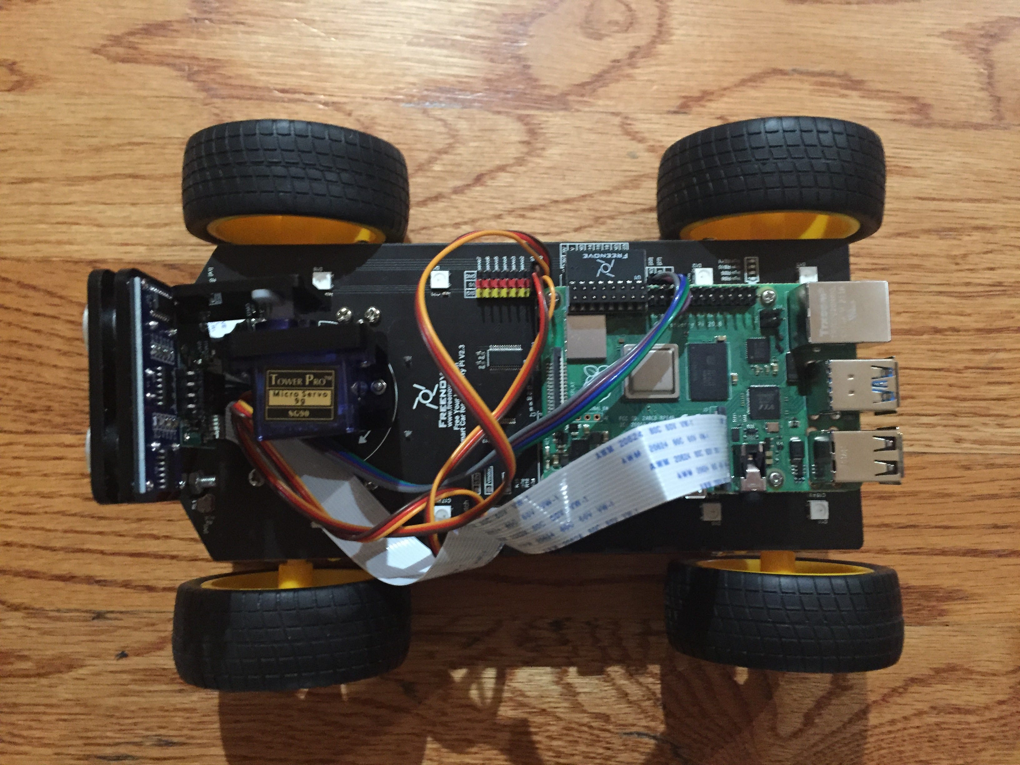Creating A Farming Autonomous Rover (FAR)