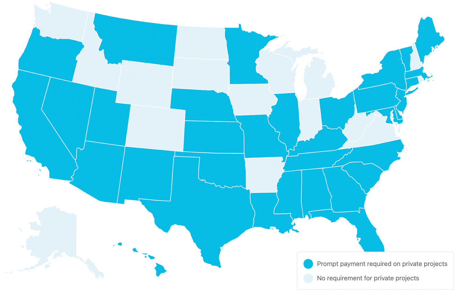 The Construction Value Chain - Part II : Cash Flow Crunch