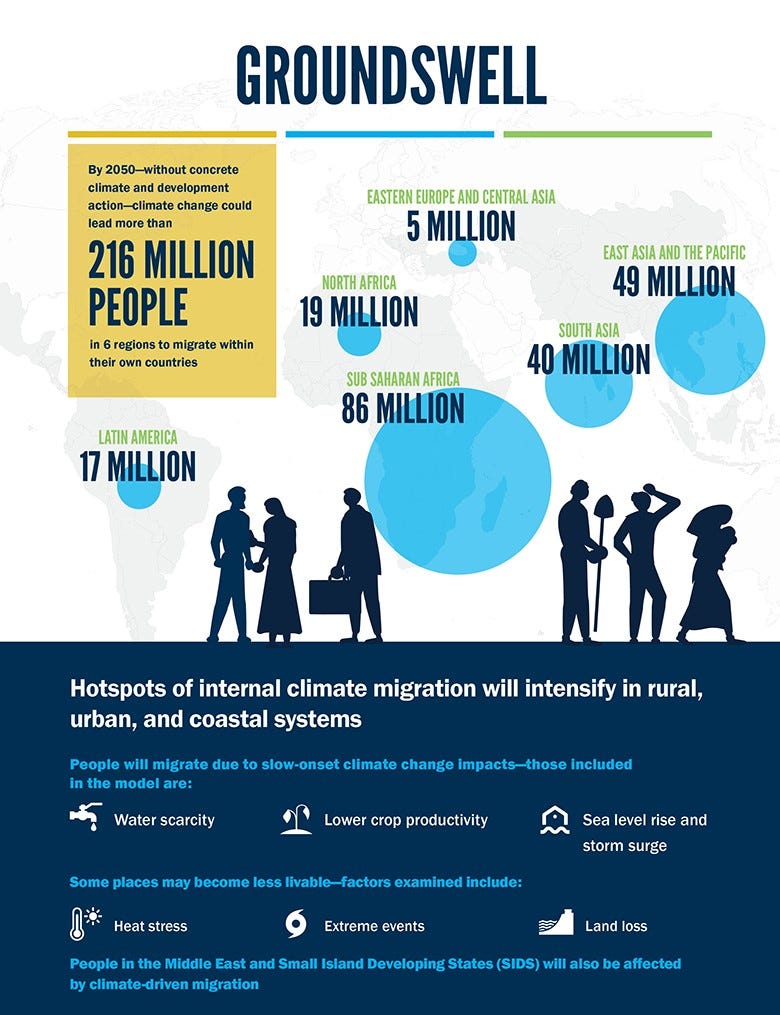 Why history matters: The Global South Story