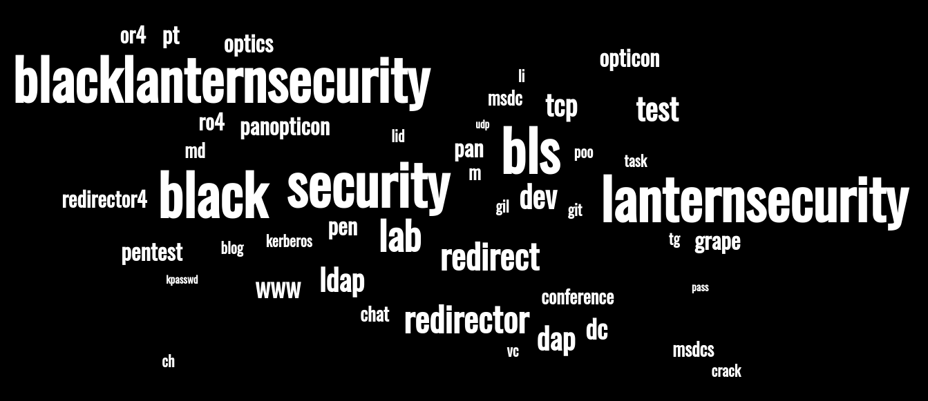 BBOT - by TheTechromancer - Black Lantern Security (BLSOPS)