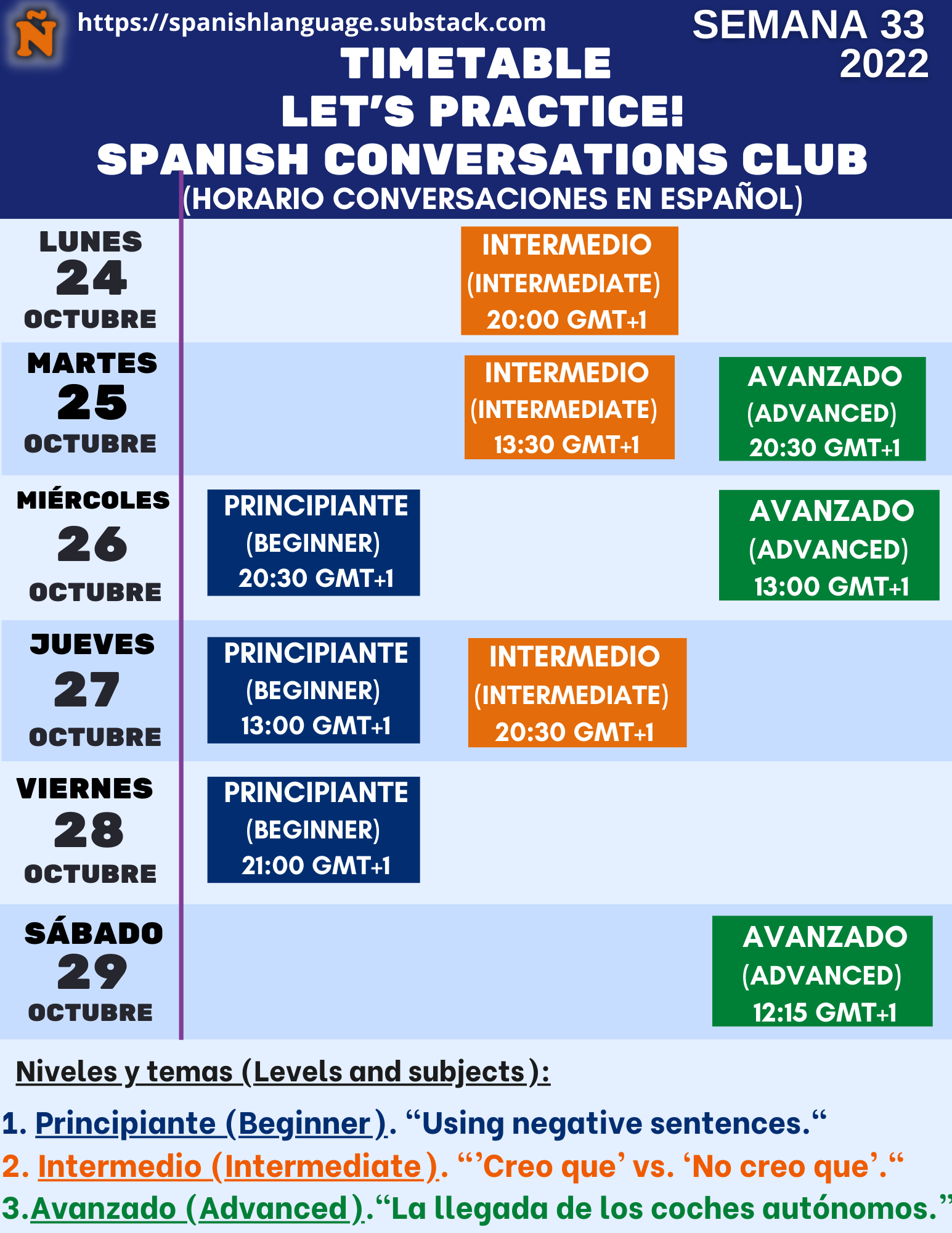 Free Spanish Language Conversation Club, Week 33.