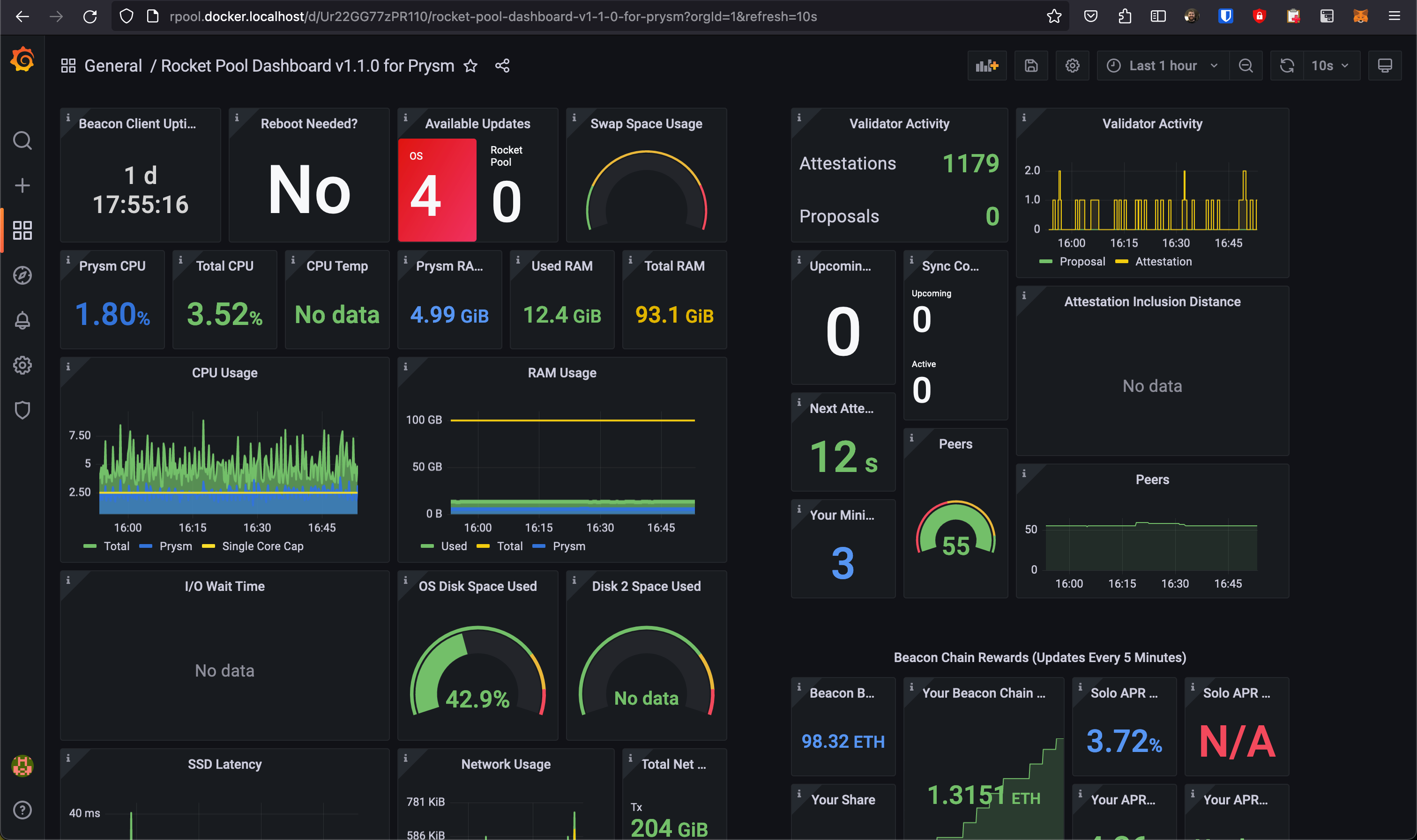 Adventures of launching a small tech company and trying to build it ...