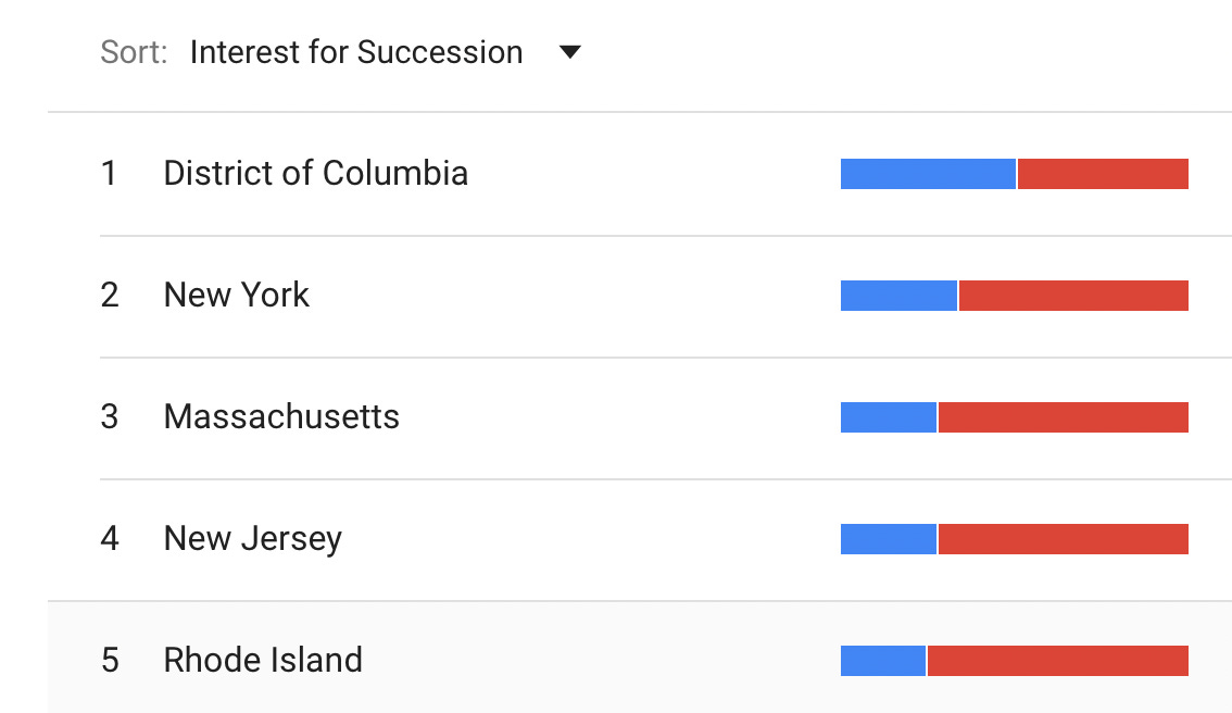Rushfield's Emmys: Who's This For? - by Richard Rushfield
