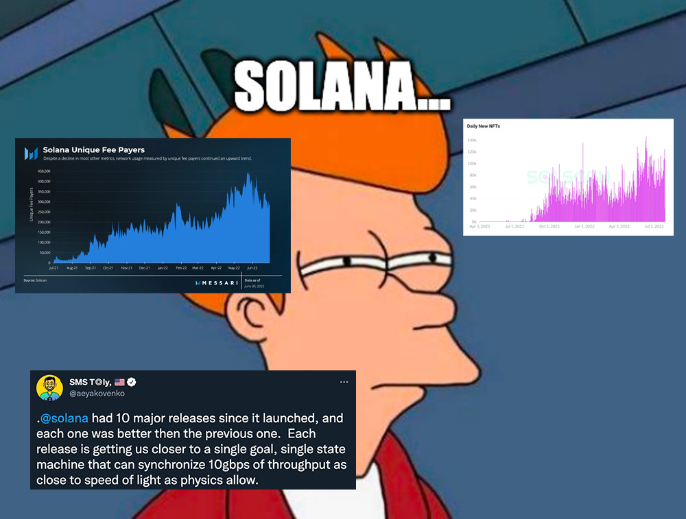 Reassessing Solana - by Aylo - alpha please