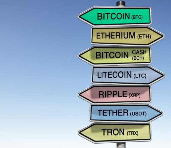 The Future of Crypto - by MrFib 011235813