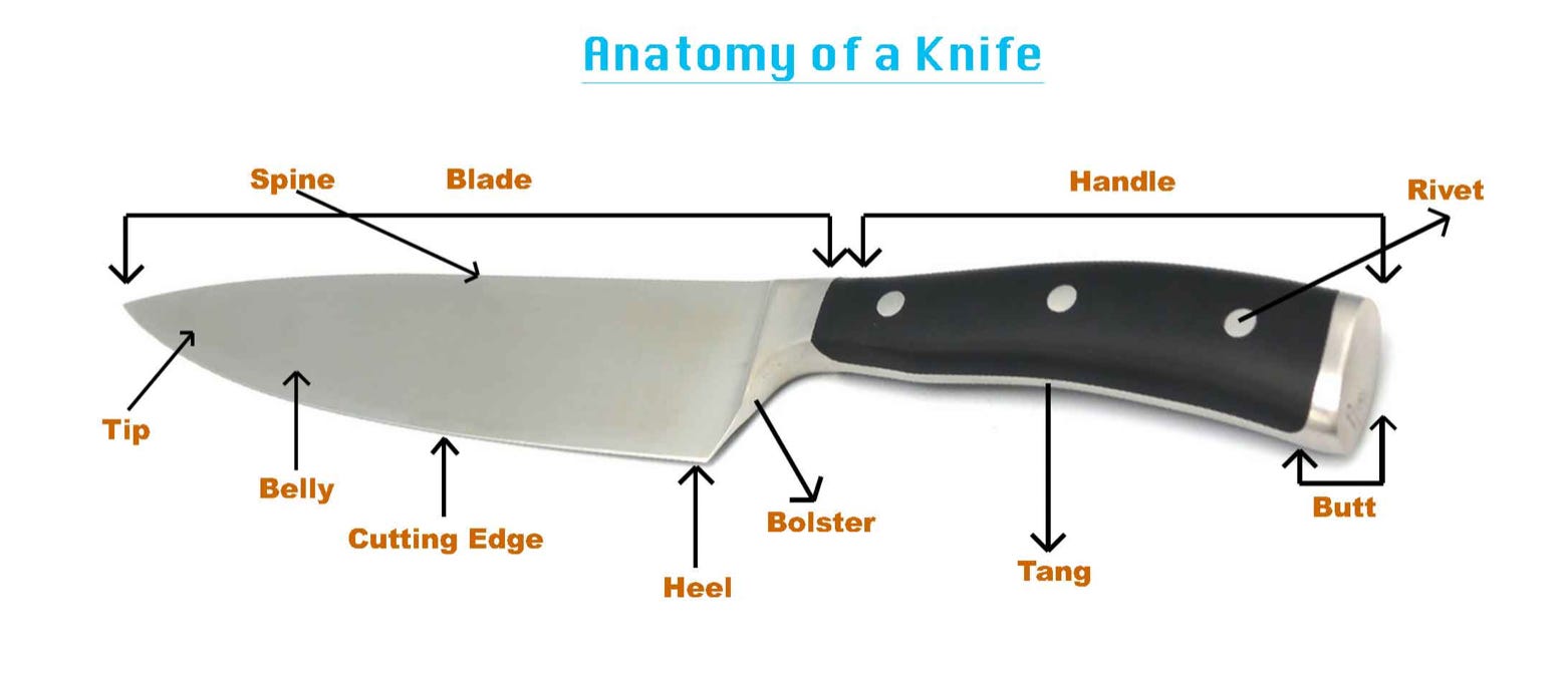 Octopod Knife Launch - by BowTiedOctopod