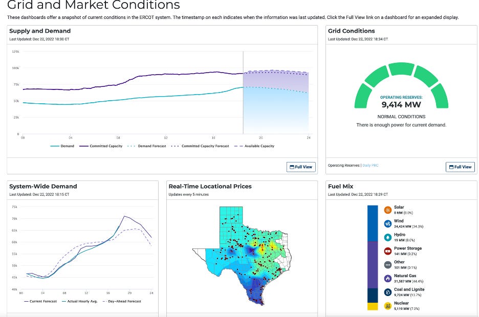 The Texas Power Grid Was Minutes From Collapsing in 2021 and Declaring ...