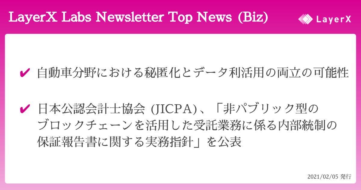 LayerX Labs Newsletter for Biz (2021/01/27-02/02)