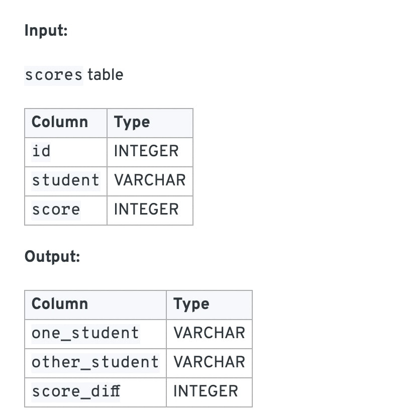3 SQL Interview Tips And Questions For Data Scientists And Data Engineers