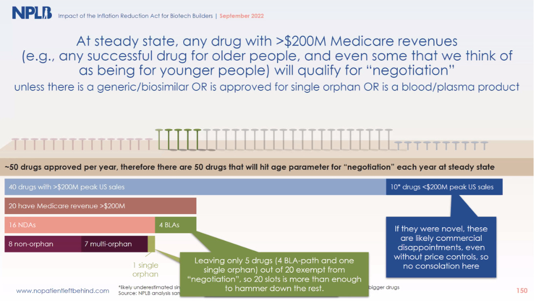 Epoch 42 - A Trojan Horse Enters With MASSIVE Biotech Implications