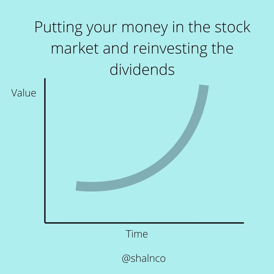 Putting your money in the stock market and reinvesting the dividends