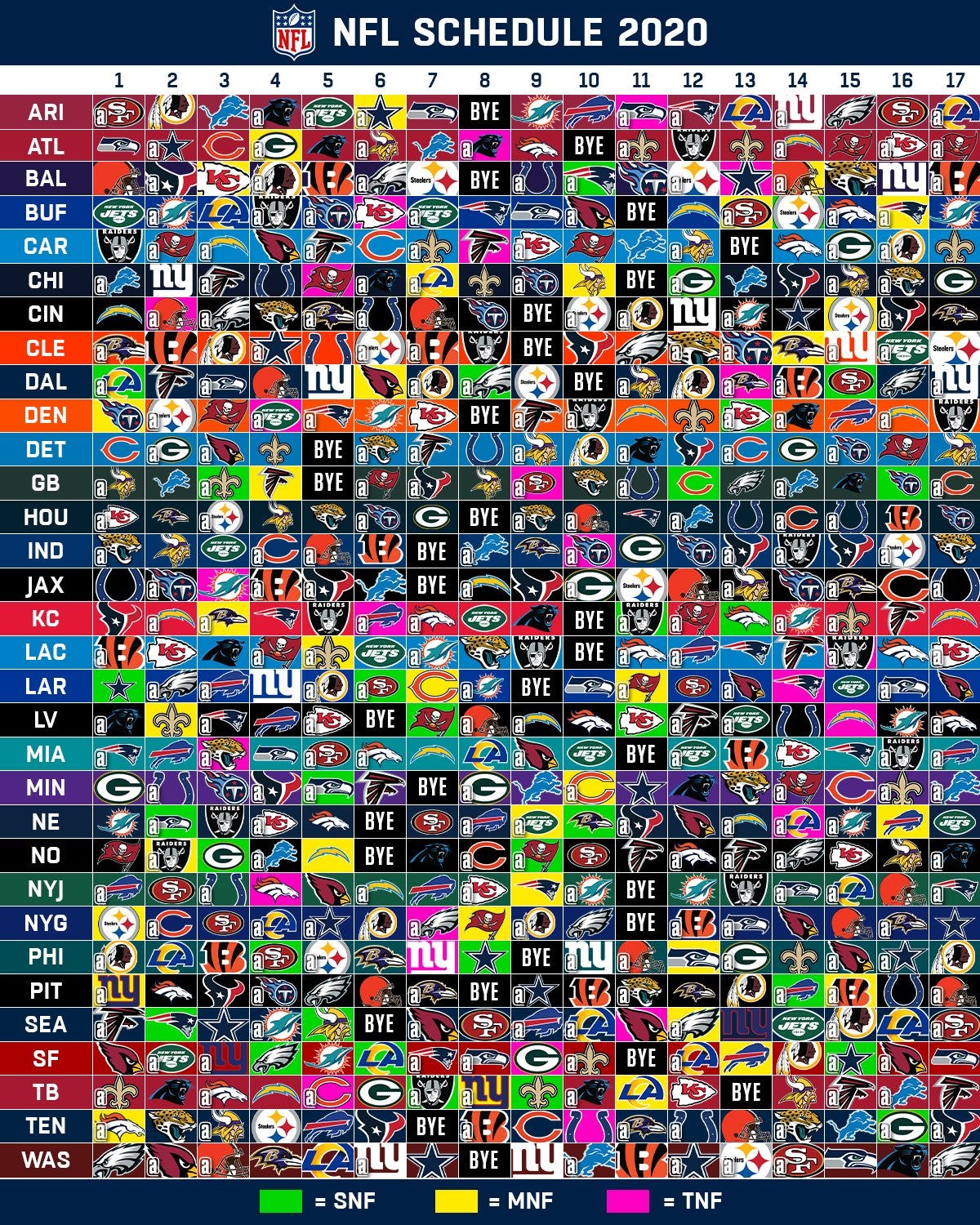 The Greatest Photos In NFL History - by Joe Pompliano