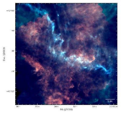 Observing Electric Currents in Space - by Michael Clarage