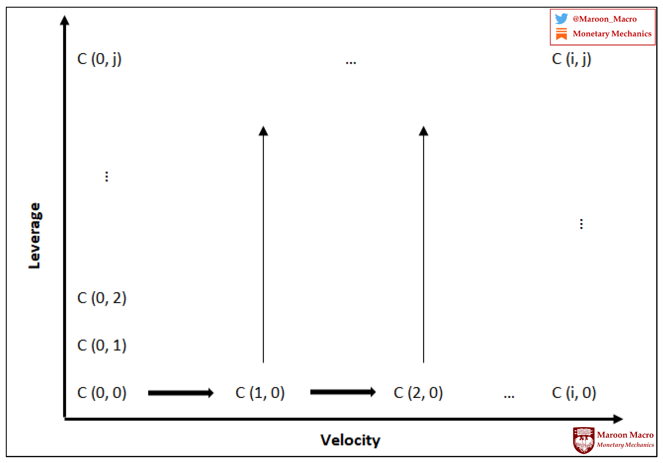 What is a good example of collateral? Leia aqui: What are some examples ...