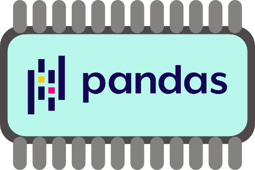 Pandas Guide to Analyzing Large Datasets - by Mahdi Moosa