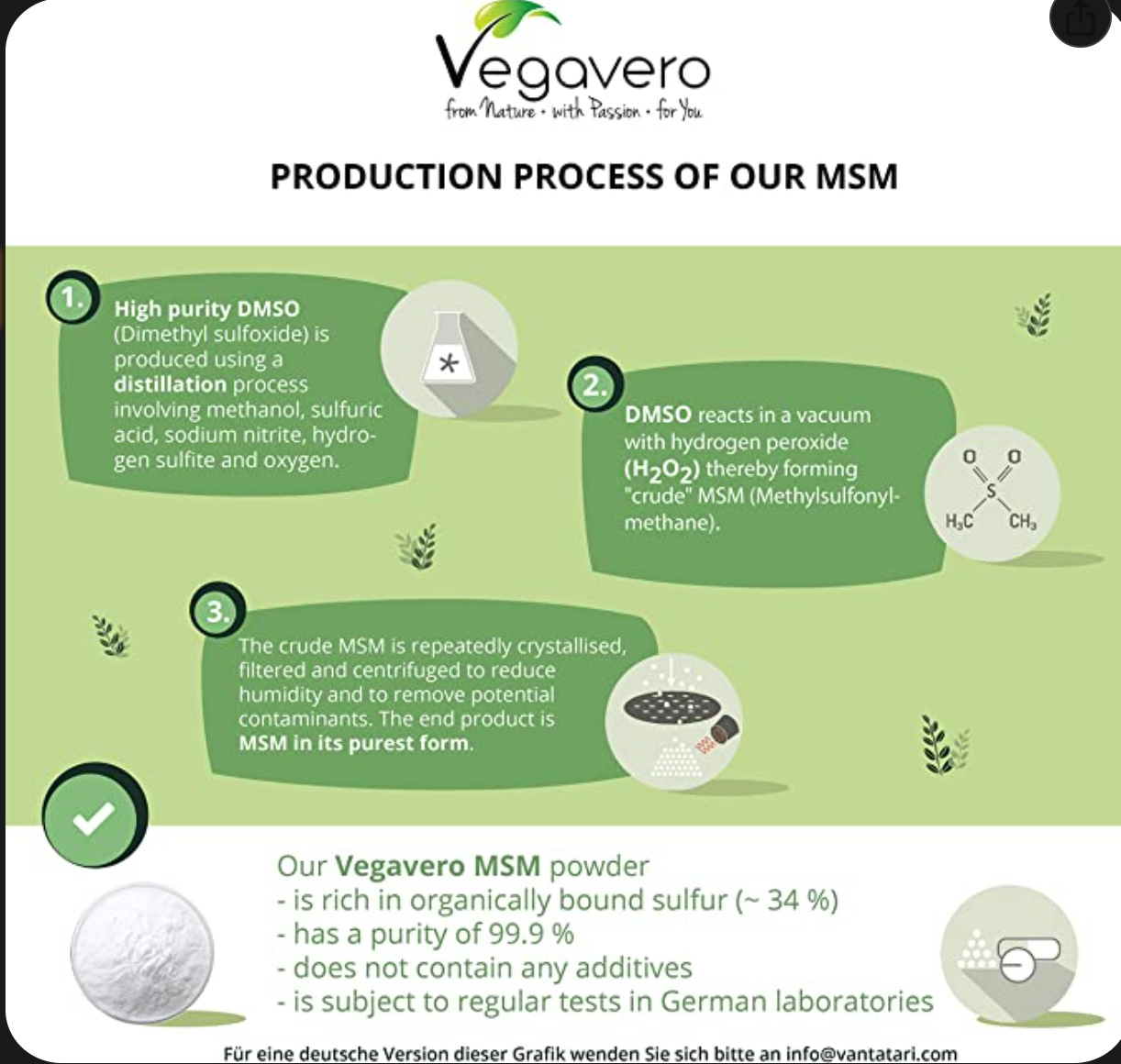 MSM is wonderful - Rays the alarm