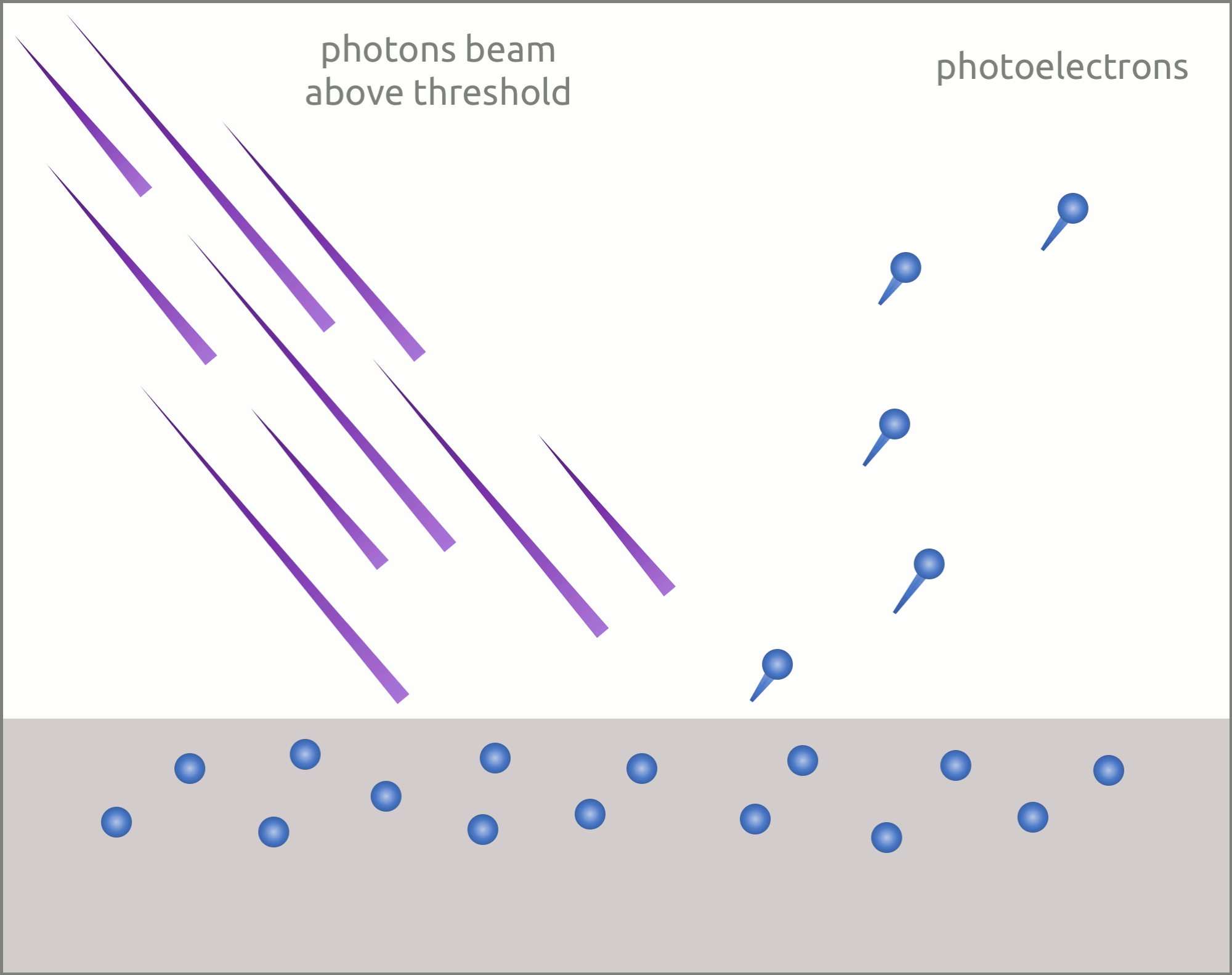 Is light a wave or a particle or is the reality even weird?