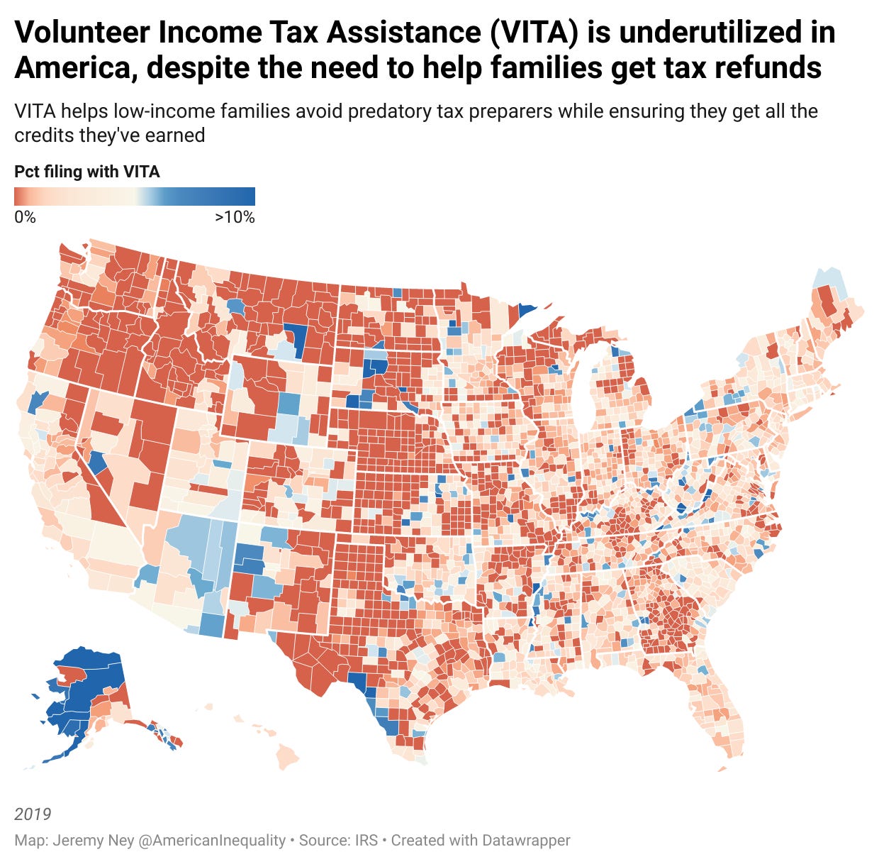 Tax Filing and Inequality - by Jeremy Ney