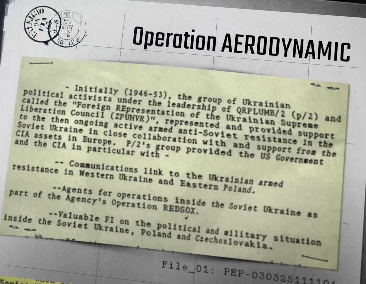 Spy Games: Welcome To CIA's Involvement with The War in Ukraine