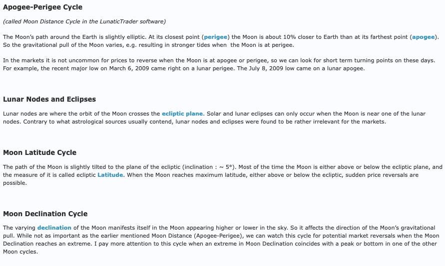 Can Lunar Cycles Help Determine The Price Movement Of Bitcoin?