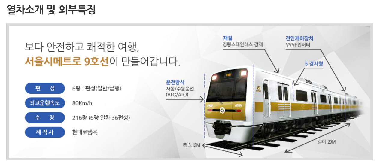 "Hell Line": Lessons from Seoul's controversial privatized subway line