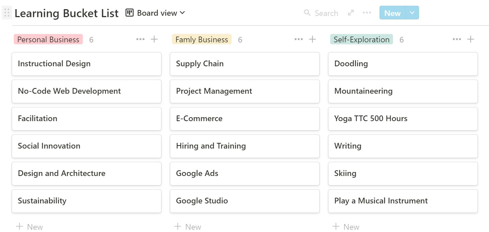 Make A Bucket List For Your Skills By Ayush Jain make-a-bucket-list-for-your-skills-by-ayush-jain