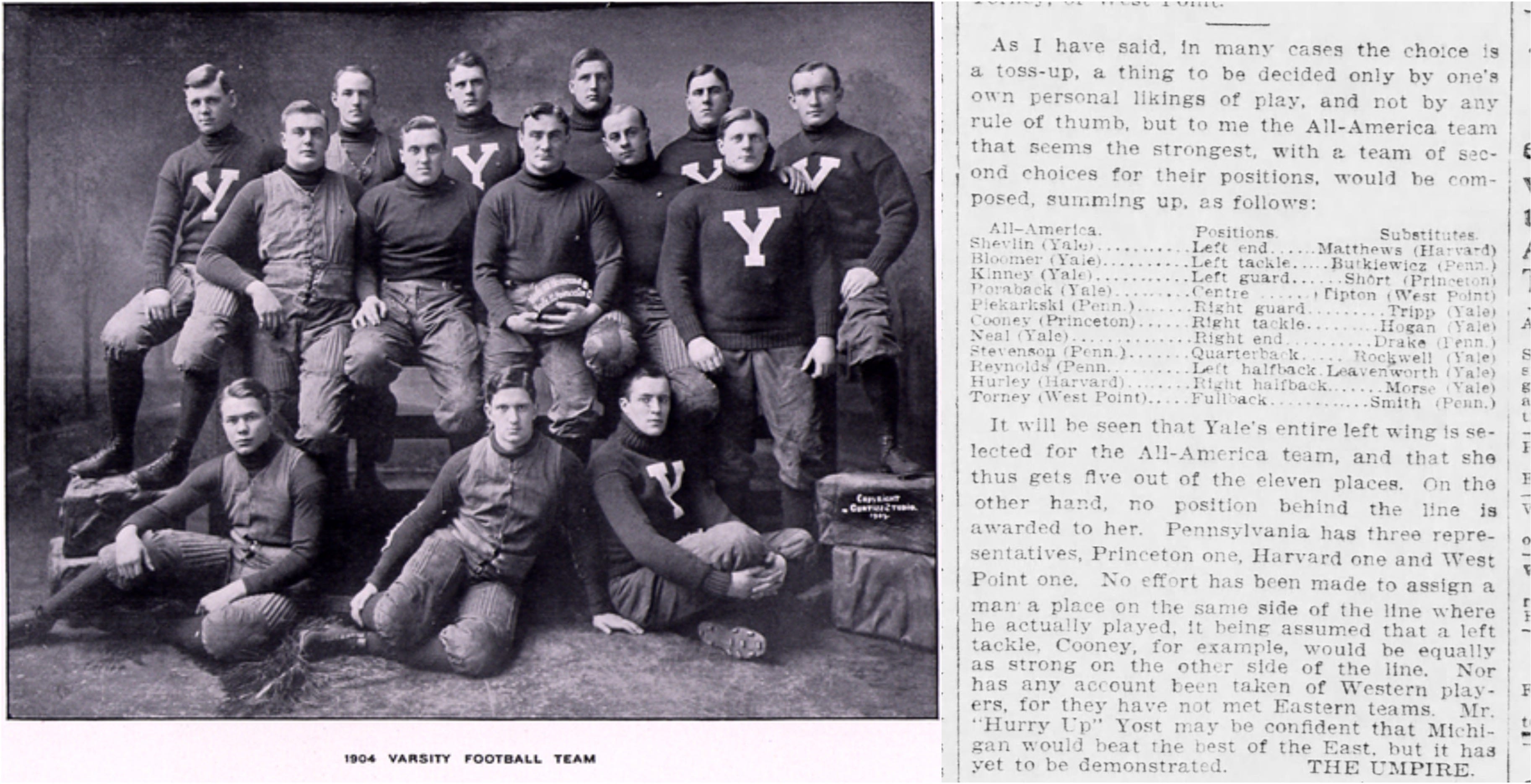 Today's Tidbit... Yale's Ten First and Second Team All-Americans