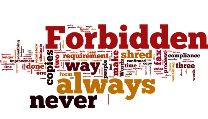 The Forbidden Words - by David Marlow - Ikiquest