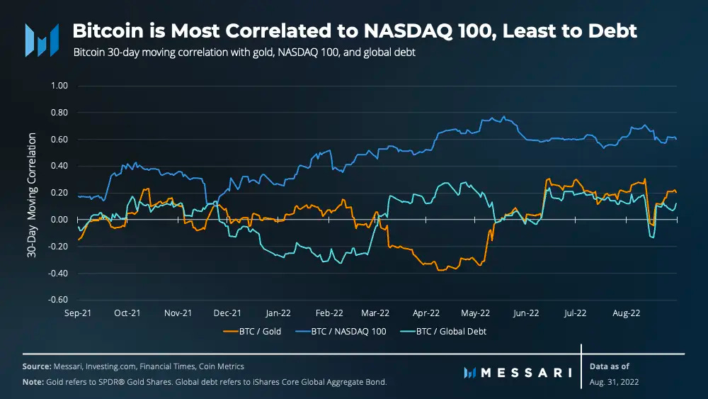 🥳 Ethereum Successfully Merges - by Ryan Allis - Coinstack