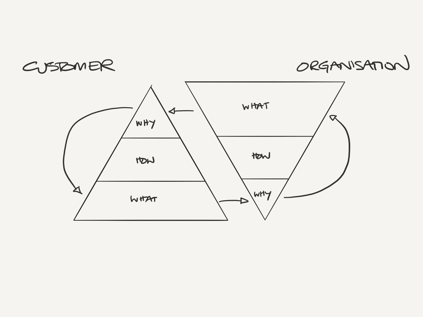 Prologue Edition - by Matt Kurowski - The Value Exchange