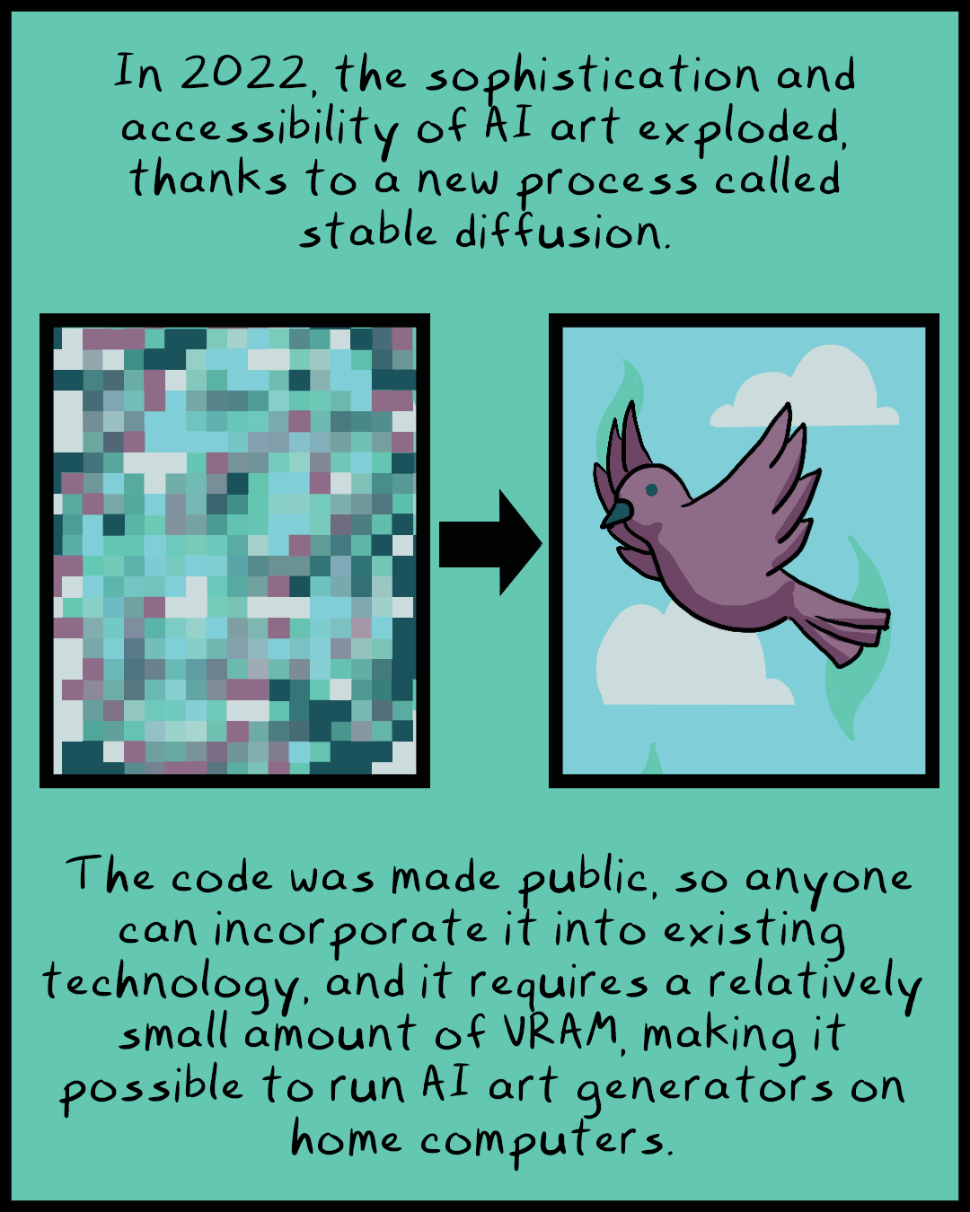 Artificially Intelligent Art - by Aubrey Hirsch