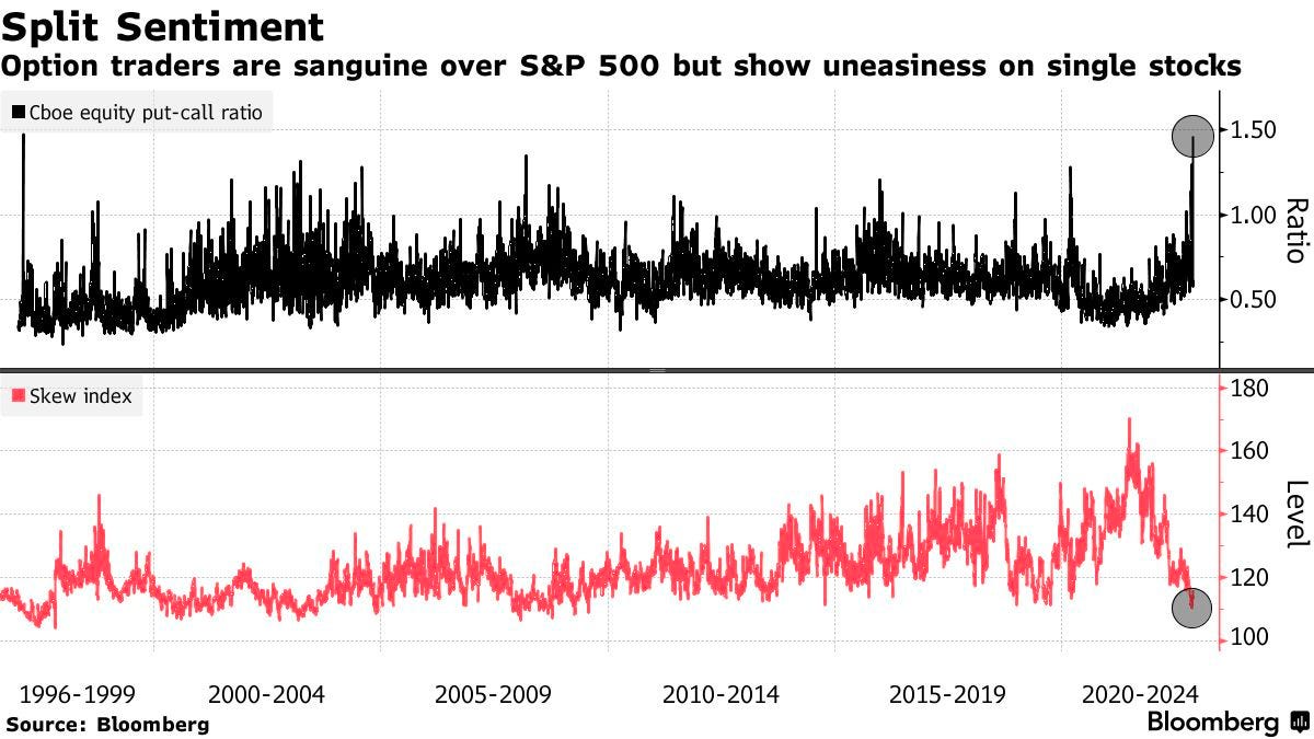 Vomma – Physik Invest