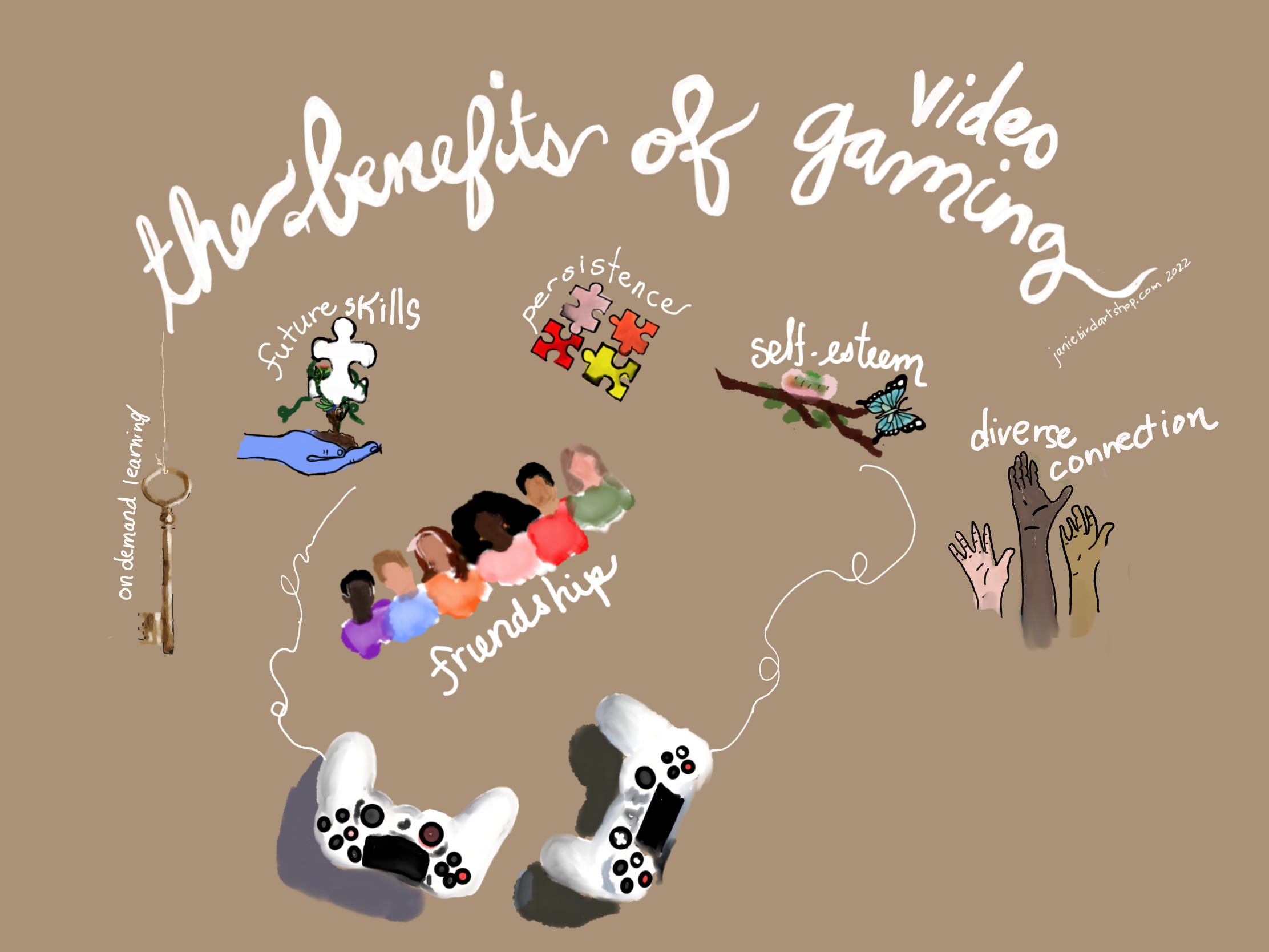 Why I Am Thinking Again About Video Games