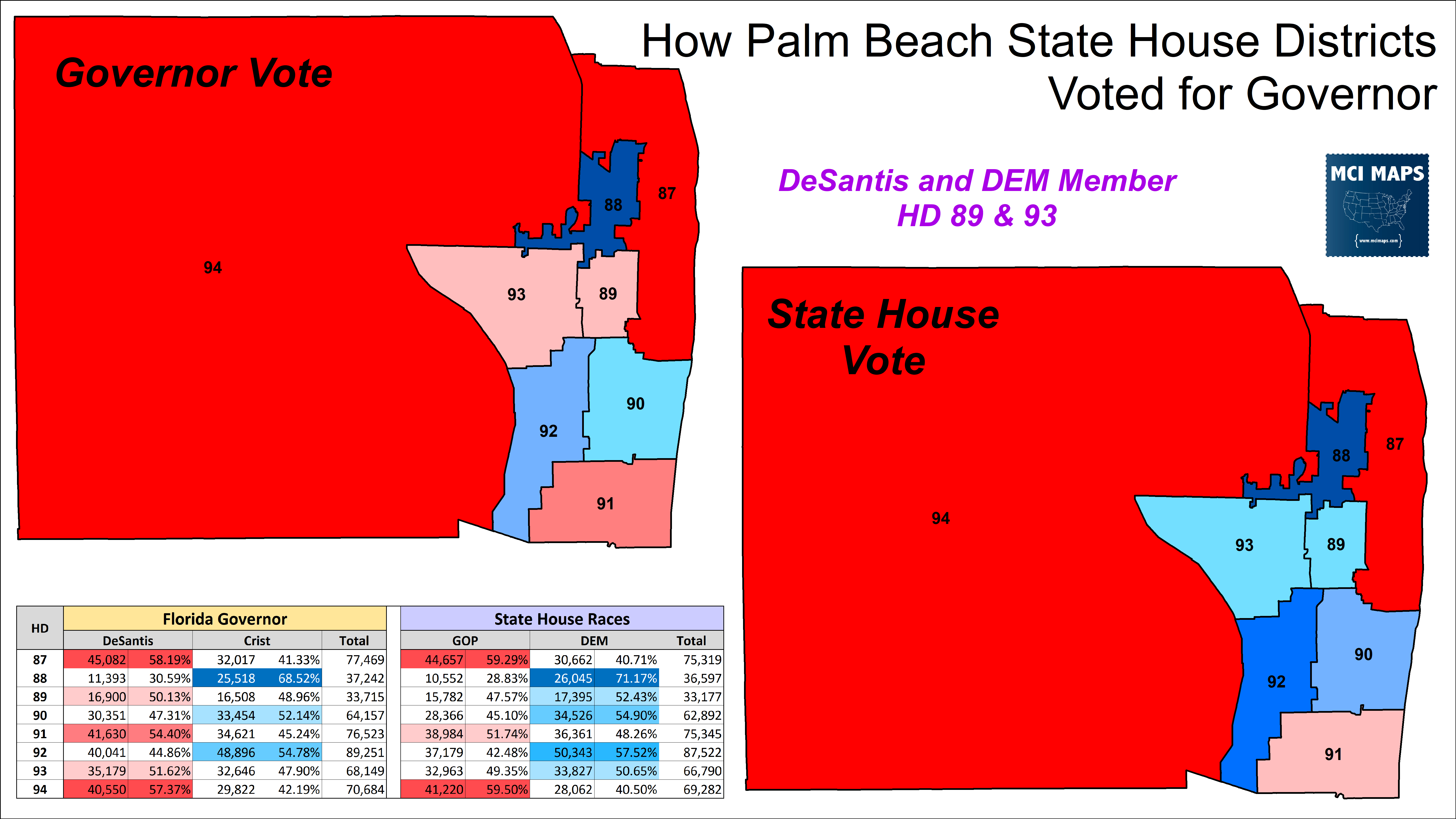Issue #84: Jared Moskowitz and Ron DeSantis both won the Florida 23rd