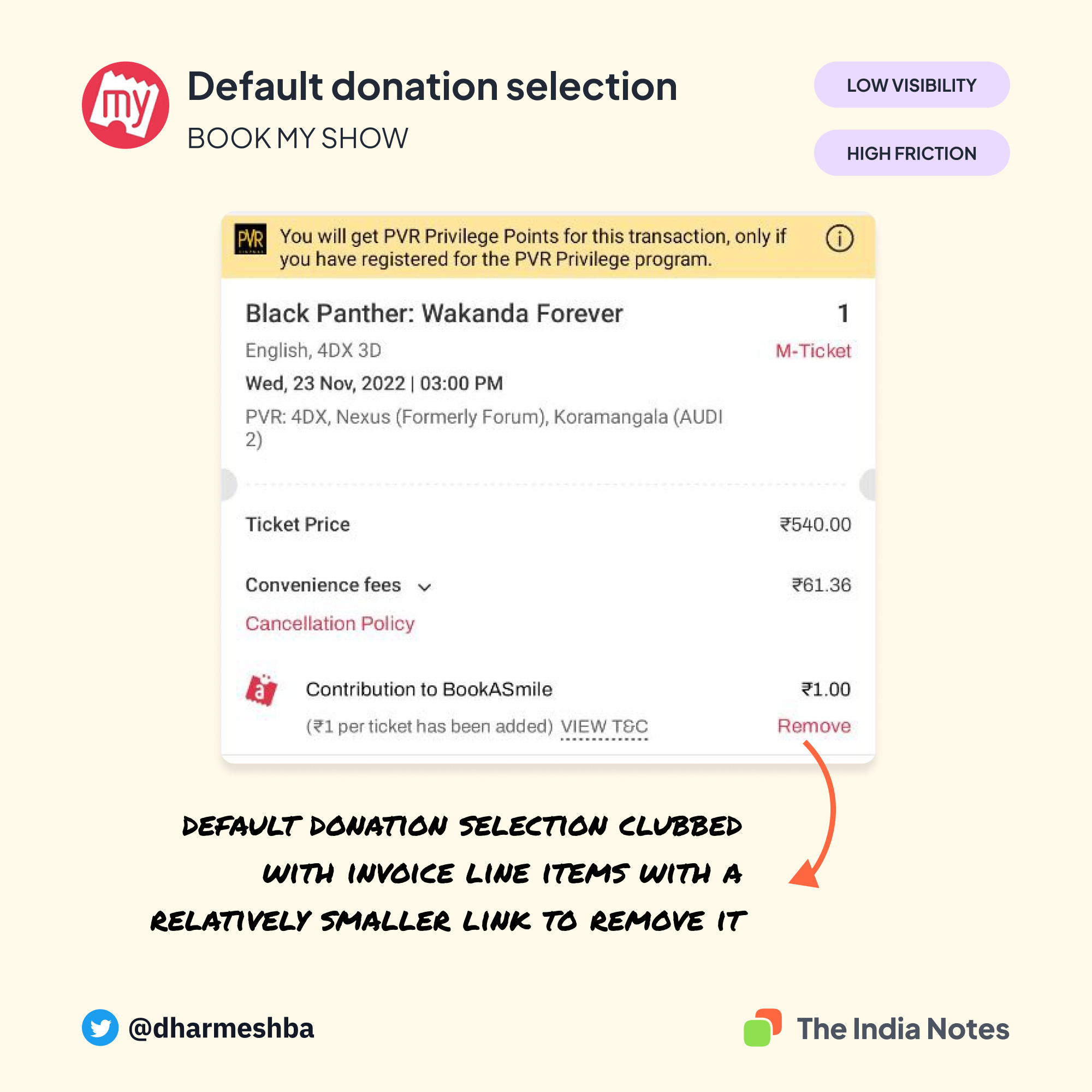 How are default choices designed in Indian apps?