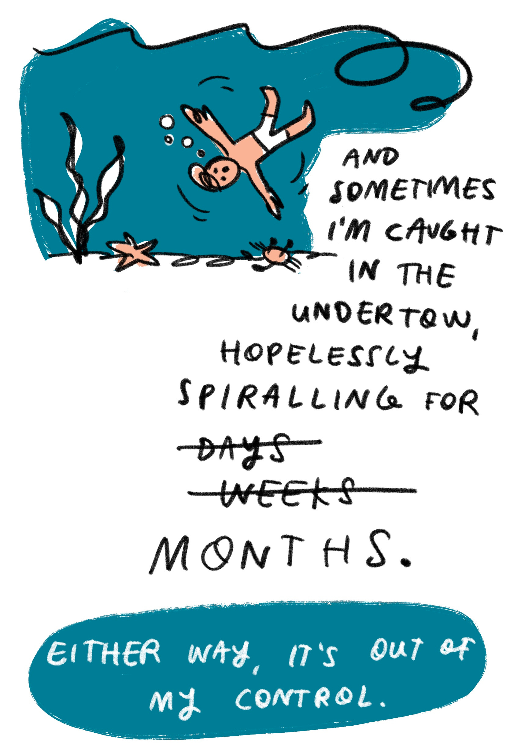 it's been a while - by alex testere - YOU CAN DO THIS