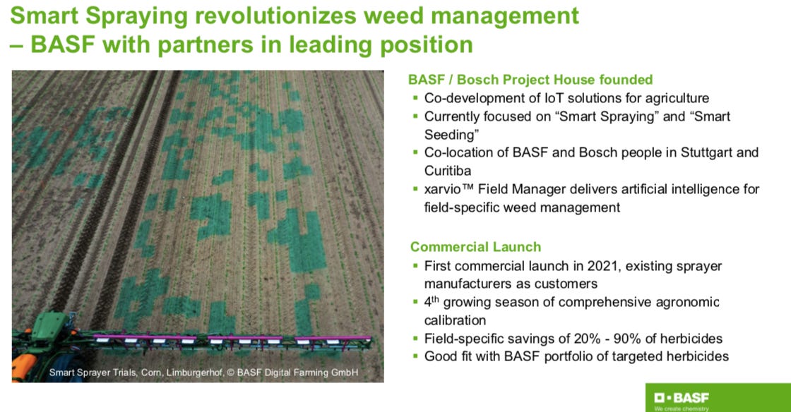 BASF 2020 Annual Report Analysis - by Shane Thomas