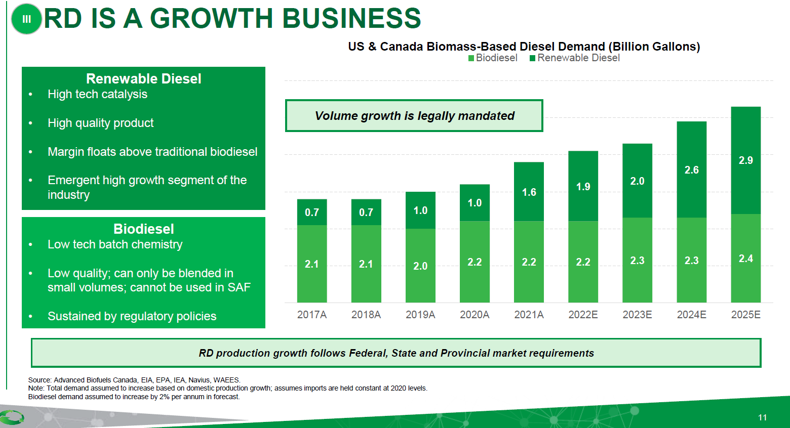 Refining Calumet's value (CLMT) (premium write up)
