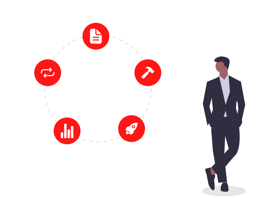 What Does A Product Manager Do what-does-a-product-manager-do