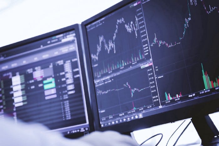 Creating a Simple Contrarian Indicator