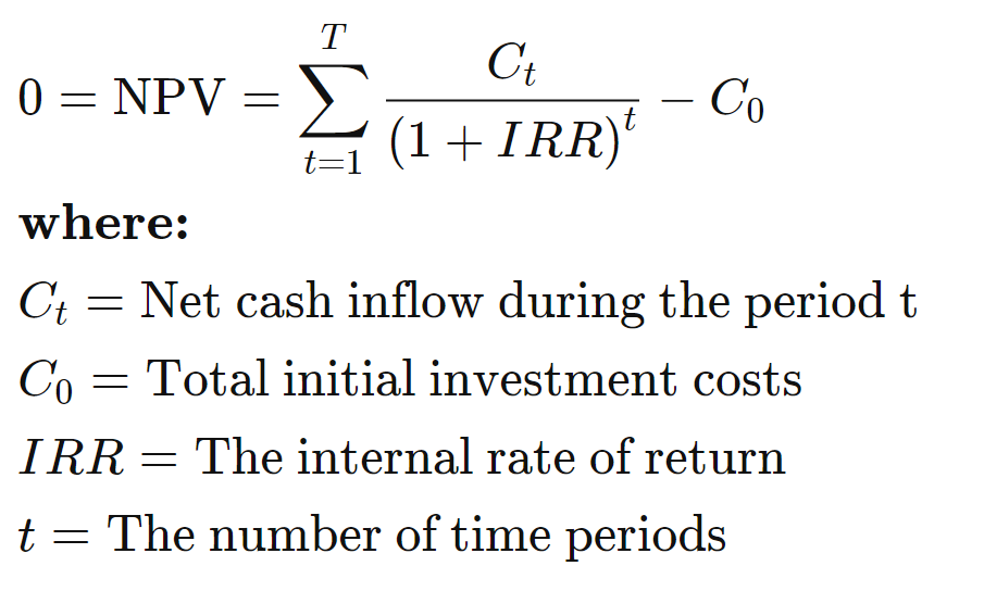 Calculating portfolio rate of return - by Ian W
