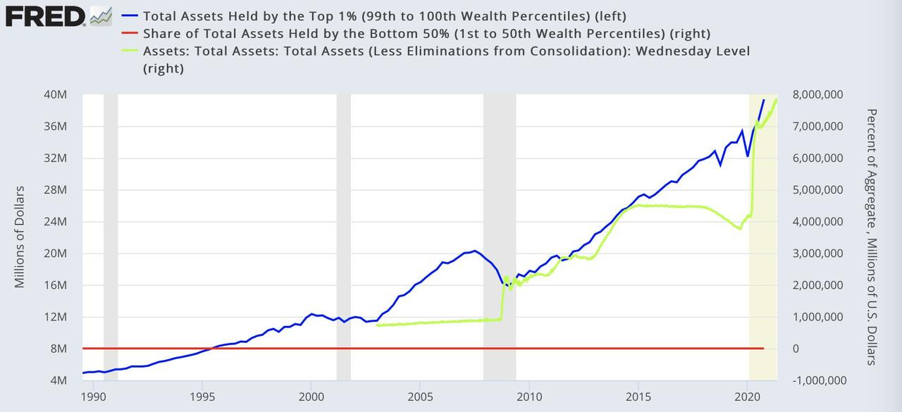 Thought Experiment - Jeffrey Wernick Commentary