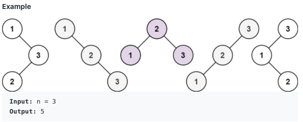 The Architecture of Web Browsers - by Quastor Tech