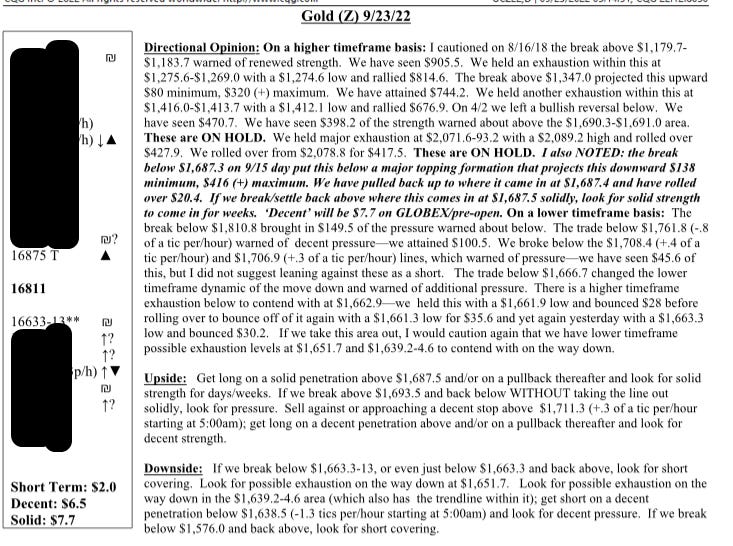 Weekly: Return of The Plunge Protection Team - by VBL