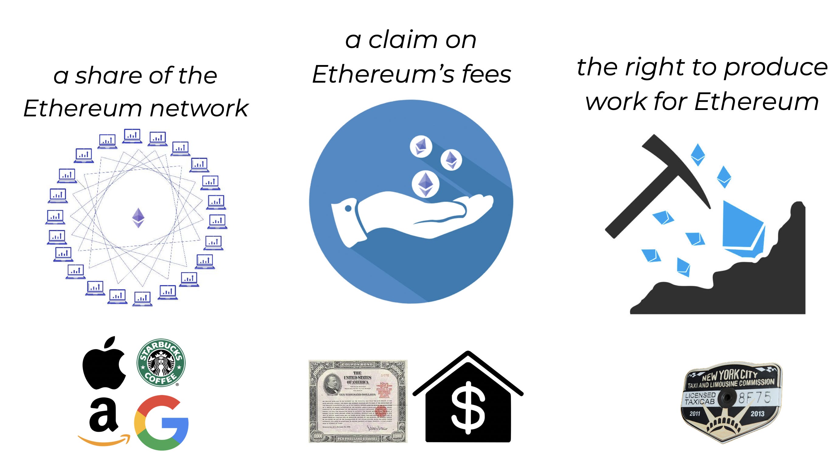 Ether is the Best Model for Money the World has Ever Seen: David Hoffman