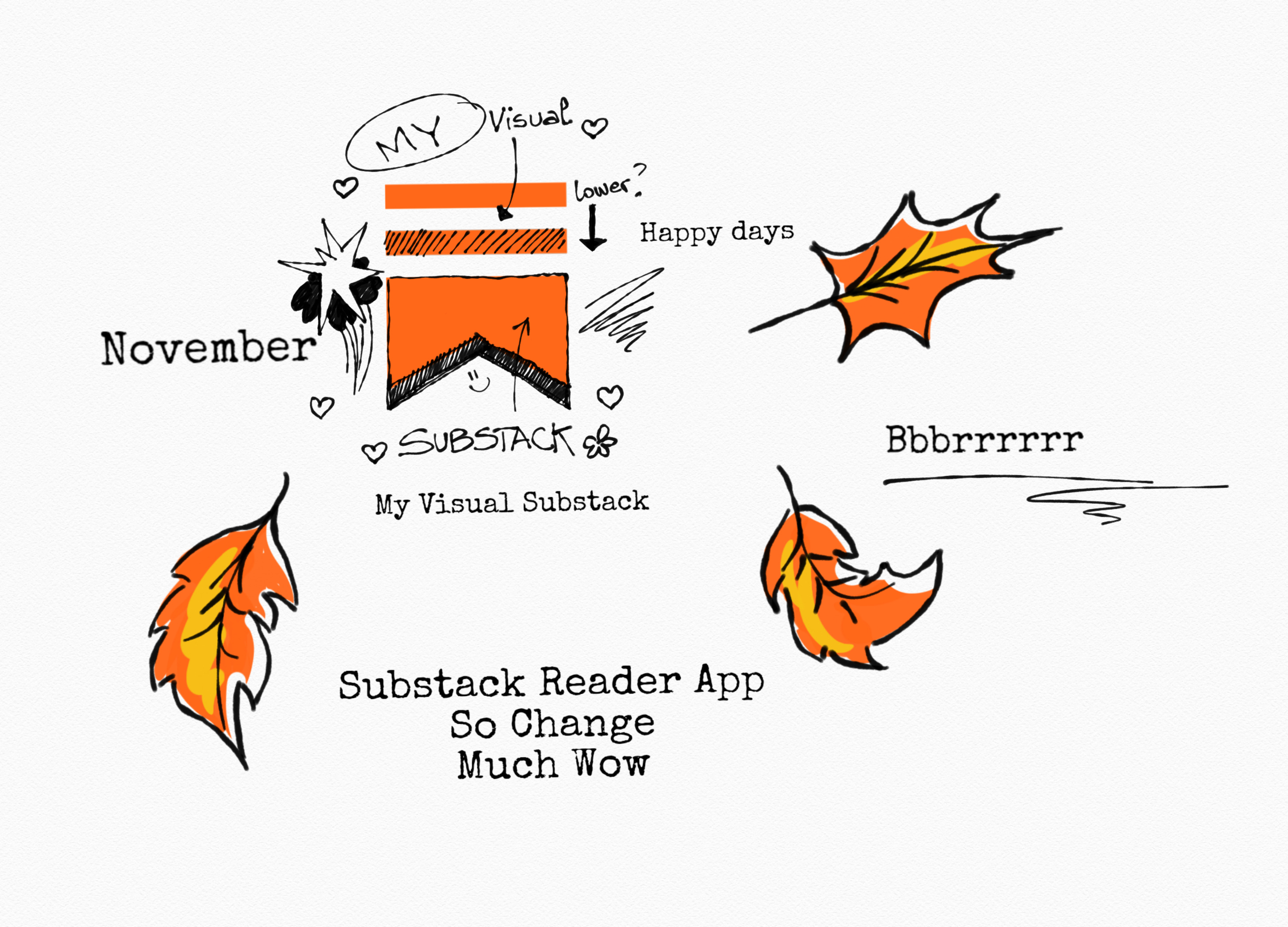 My Visual Substack - November Meetup - by Jo Petroni