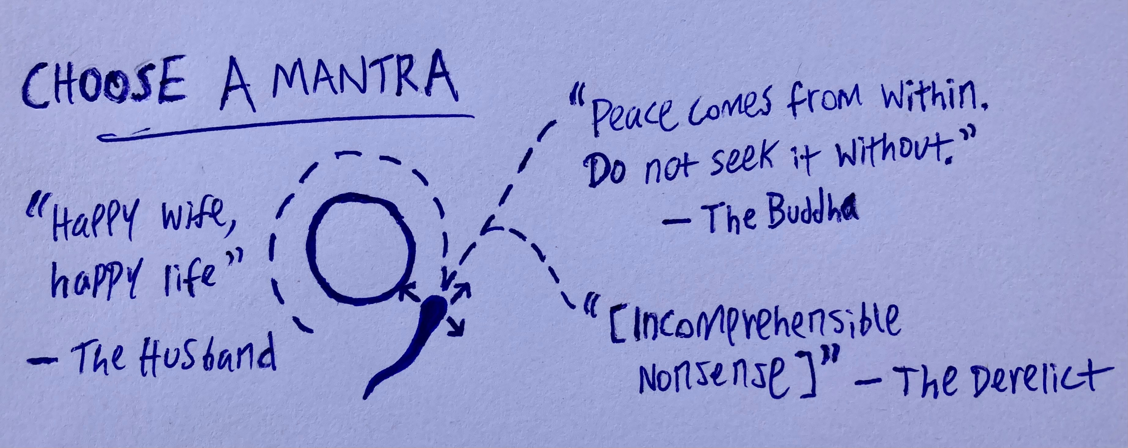 The Heterarchy - by Reiman Bledsoe - Light & Shadows